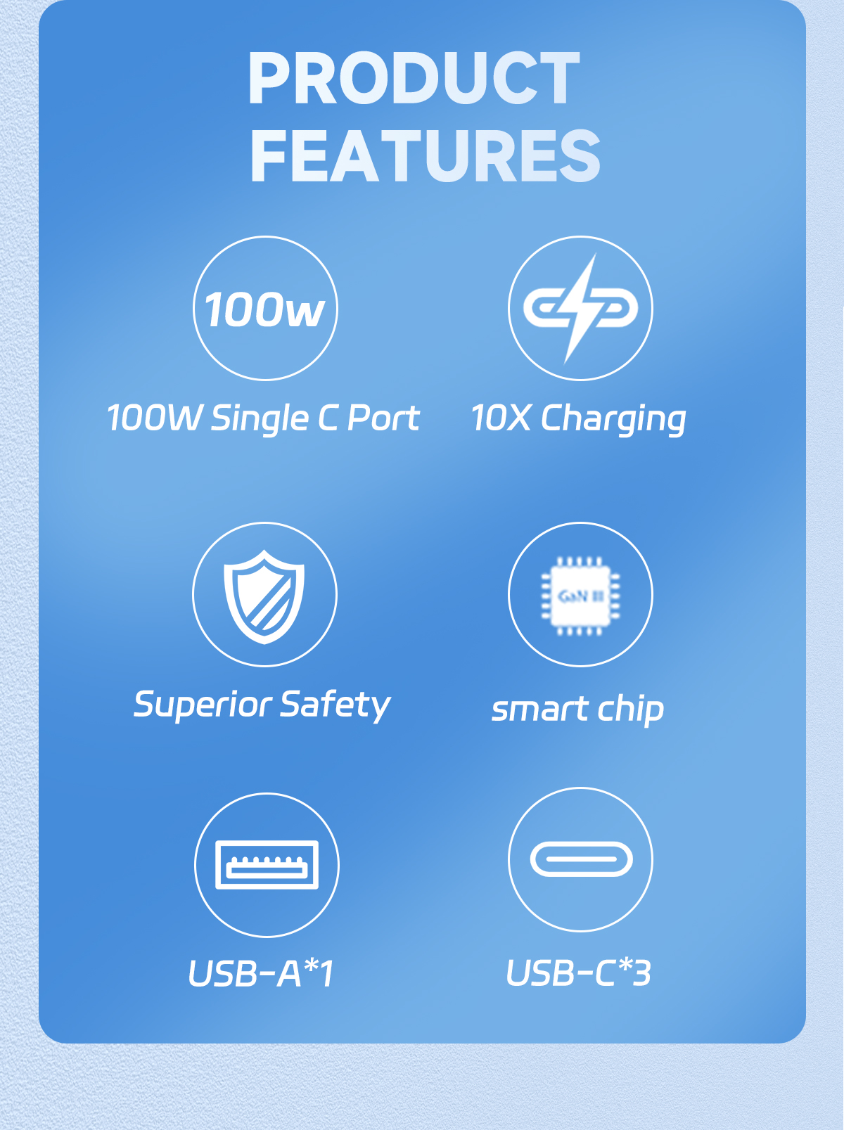 USB GAN WALL CHARGER 100W – BENWIS